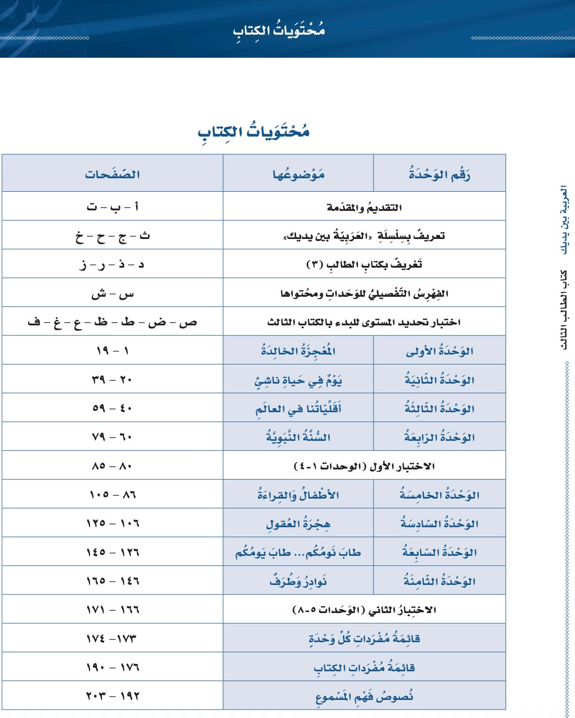 Al Arabiyyah Bayna Yadayk - Niveau 3 (bog 1 og bog 2) – IslamGuide.dk